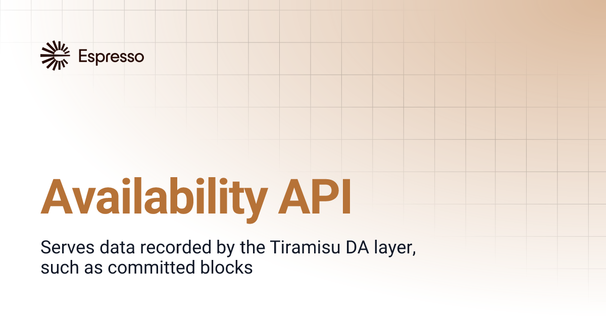 Availability API | Espresso